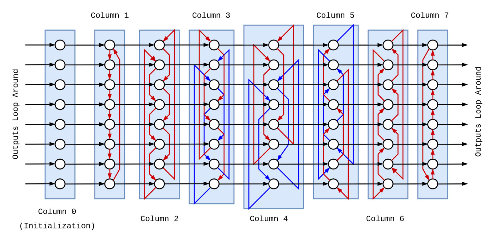 The Blog of Thomas Pluck